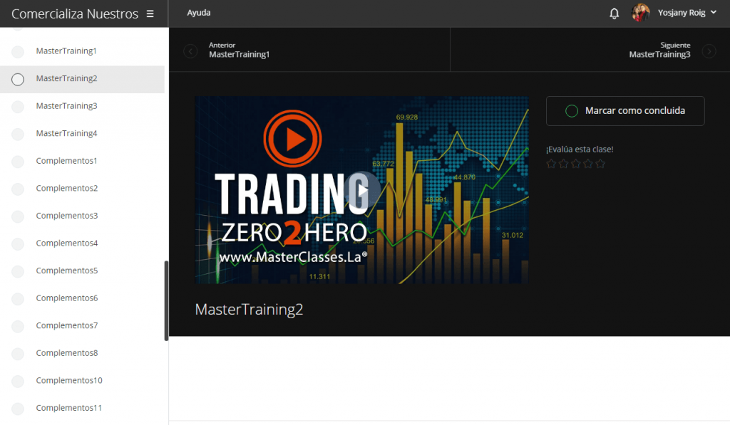 Trading Zero 2 Hero opiniones de estas masterclass 2023